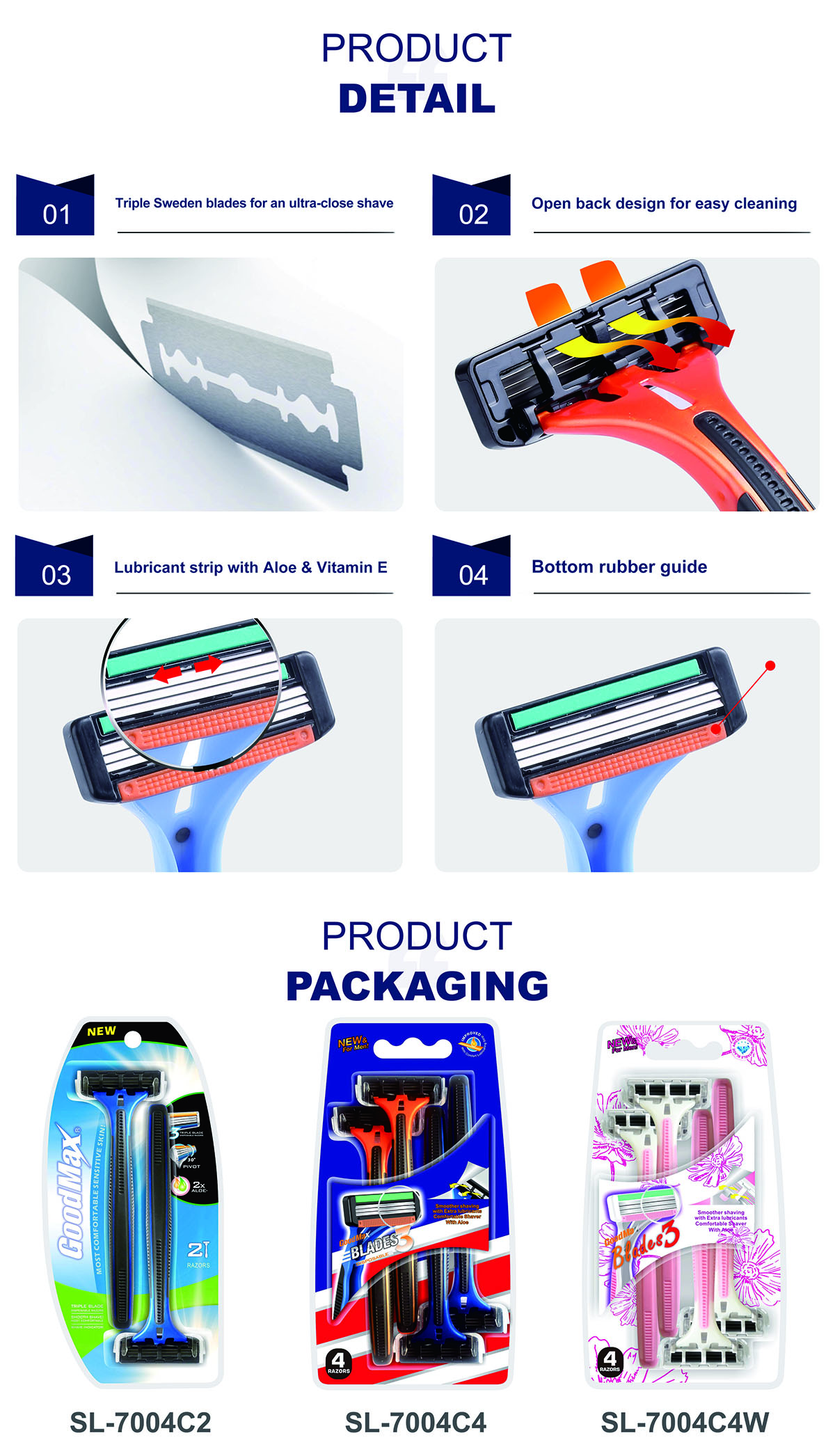 China GoodMax good quality triple blade razor, open back washable blade ...